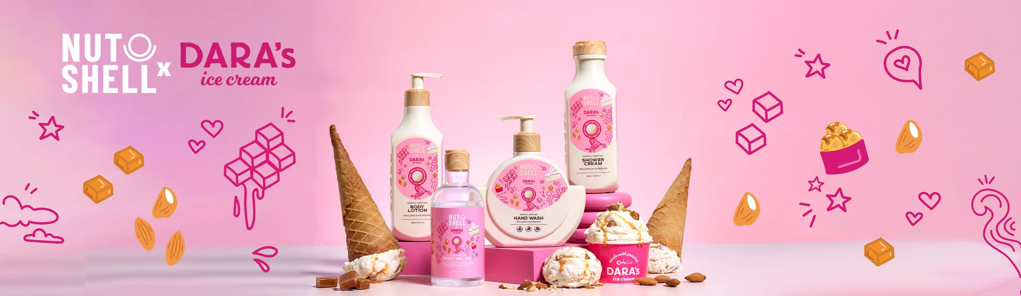 Shop Nutshell Lotion: Experience Natural Care for Your Skin - Source Beauty